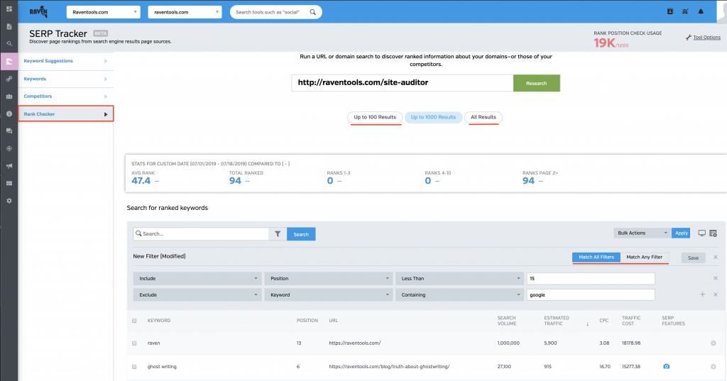 10+ Best SEMrush Alternatives In 2020 (FREE & PAID)