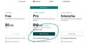 Grammarly Premium Free Trial 2025 — Exclusive 7 Days Offer
